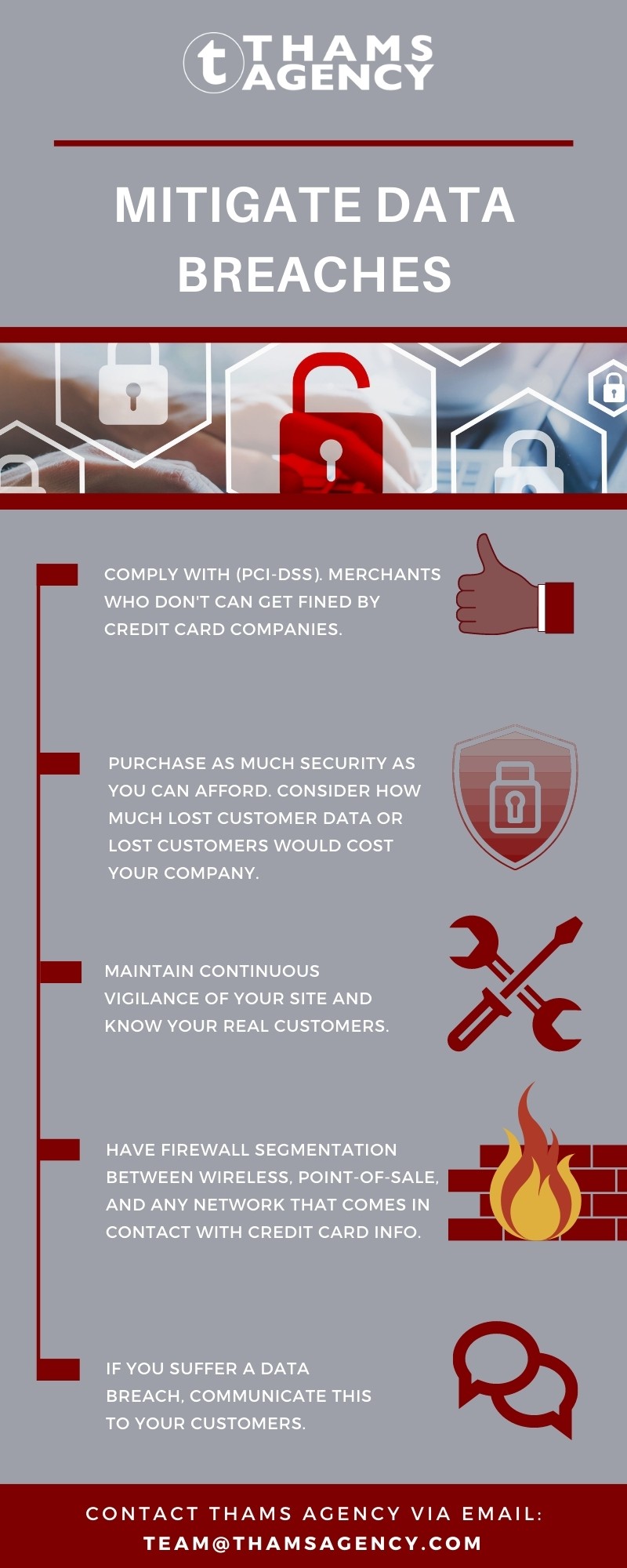 Cyber Attack Risks for Online Businesses - Thams Agency